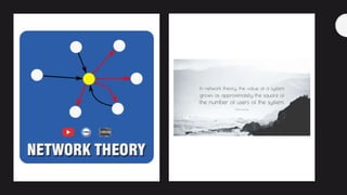 Network theory presentation | PPT