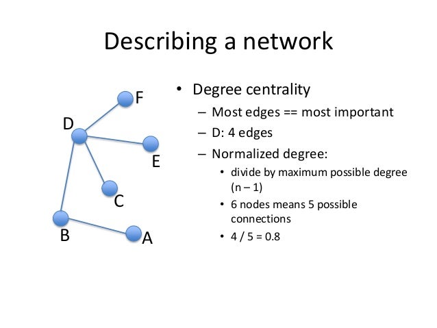 Network theory - PyCon 2015