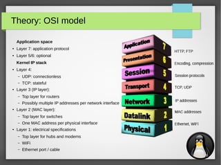 Linux network tools (Maarten Blomme) | PPT