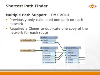 Network Tools and ShortestPathFinder, Lightning Talk_Tony Kent - Safe ...