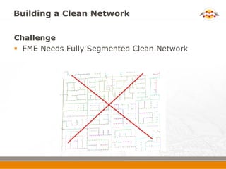 Network Tools and ShortestPathFinder, Lightning Talk_Tony Kent - Safe ...