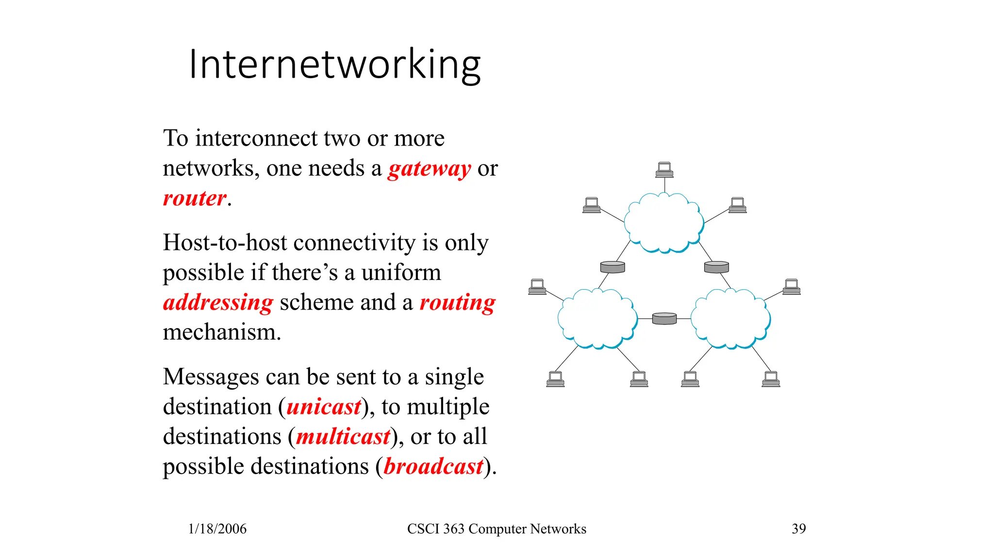 NetworkTopologies.pdf bus mesh topologies | PPT