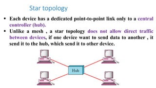 NetworkTopologies.pdf bus mesh topologies | PPT