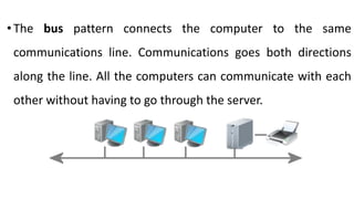 NetworkTopologies.pdf bus mesh topologies | PPT