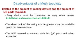 NetworkTopologies.pdf bus mesh topologies | PPT