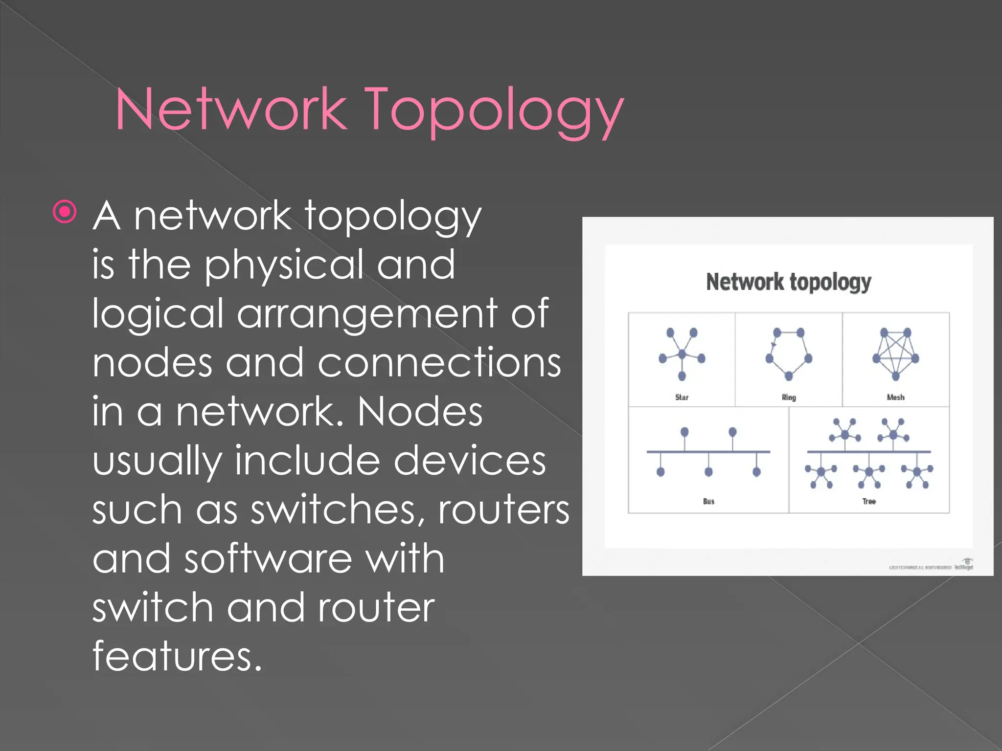 Understanding Network topolgy by Harjot singh.pptx