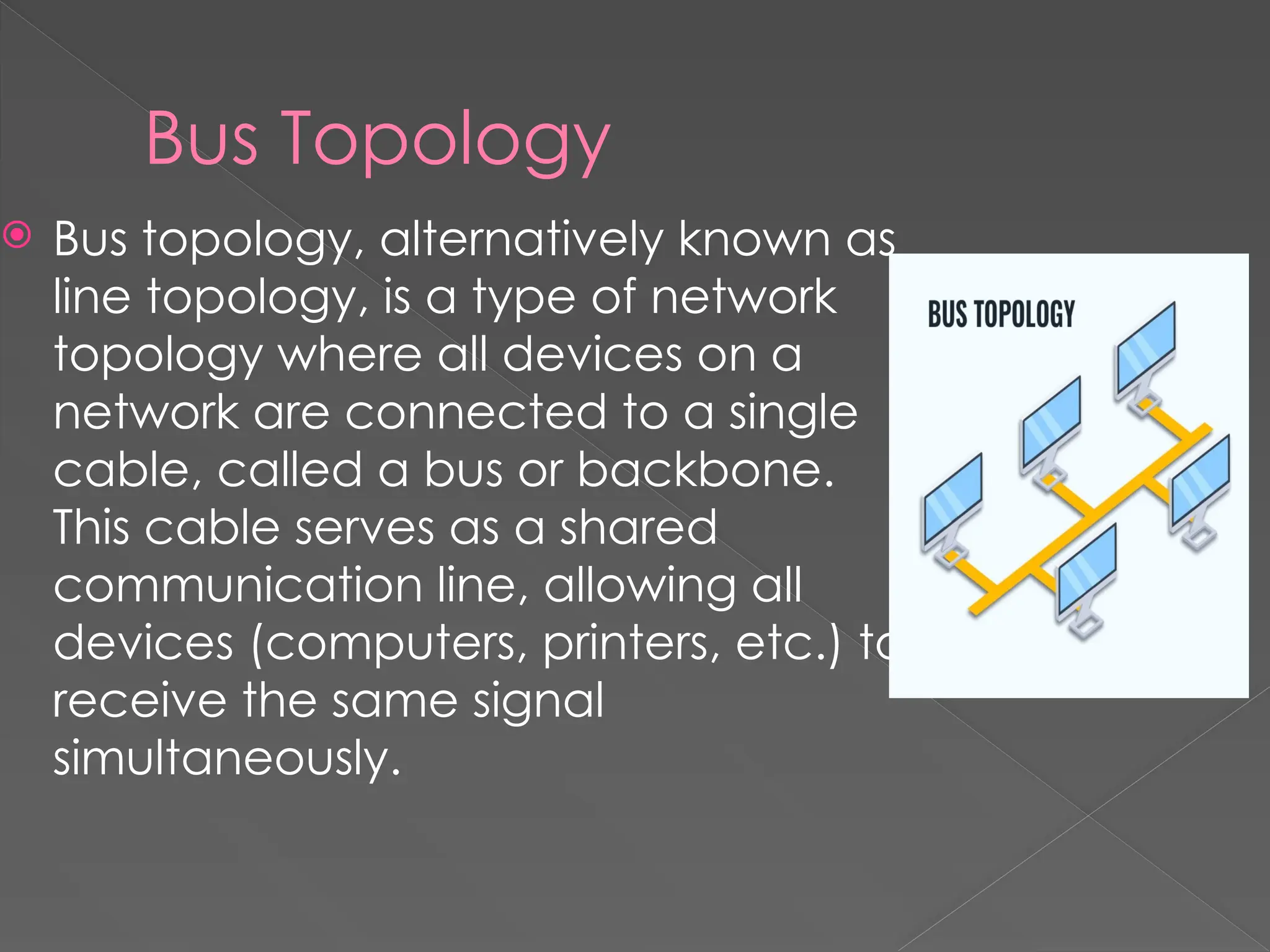 Understanding Network topolgy by Harjot singh.pptx