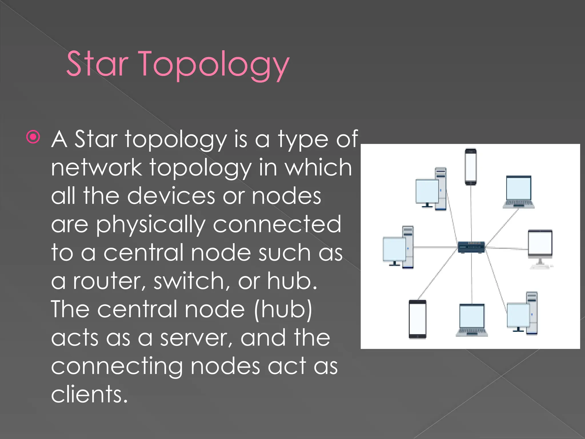 Understanding Network topolgy by Harjot singh.pptx