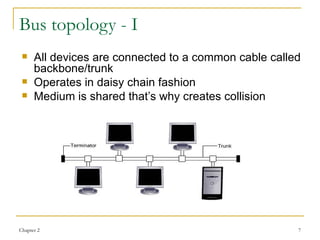 Network topologies | PPT