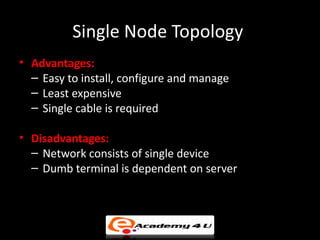 Network topologies | PPT