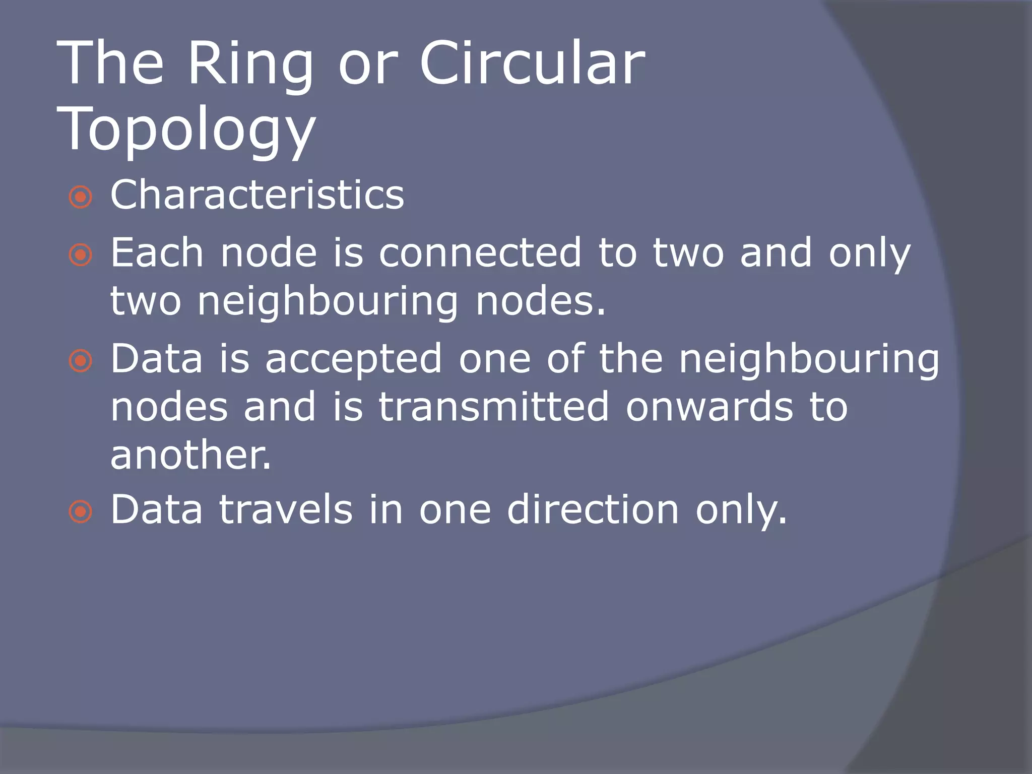 Network topologies | PPTX