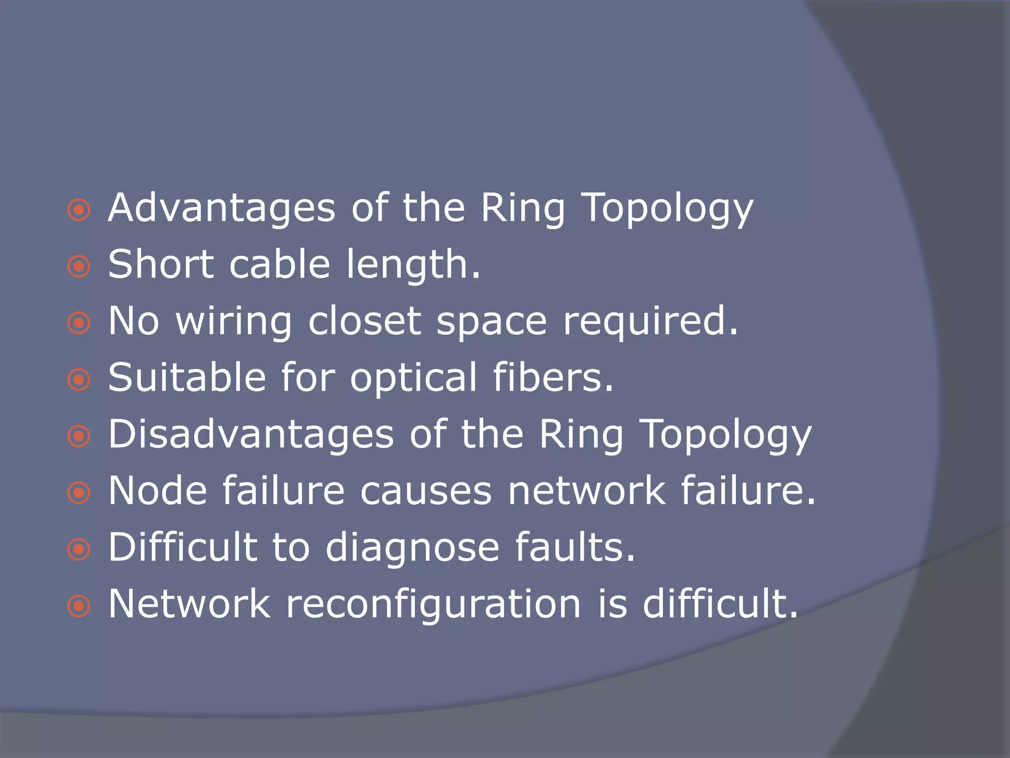 Network topologies | PPTX