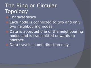 Network topologies | PPTX