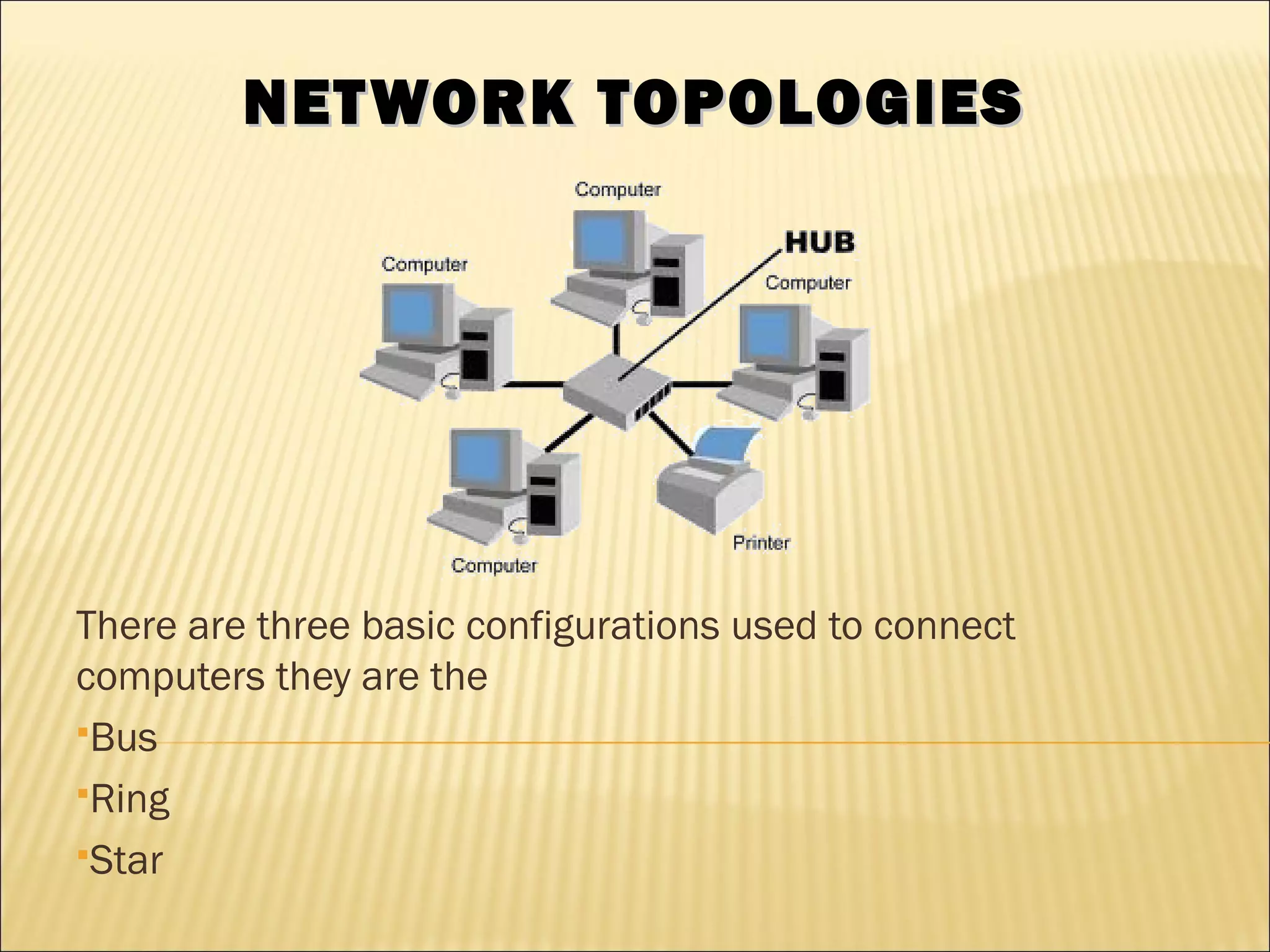 Network topologies | PPT