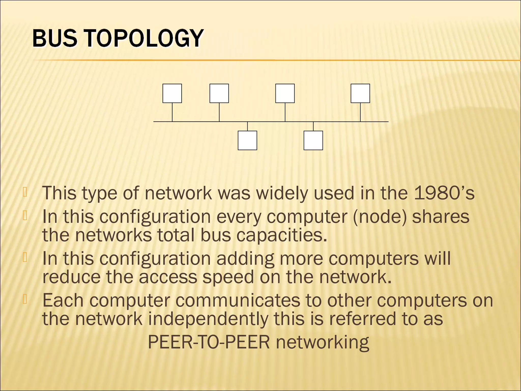 Network topologies | PPT