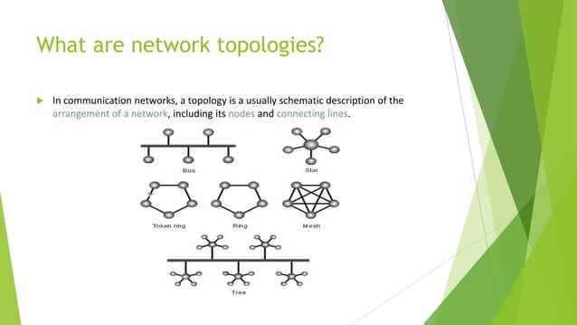 Network topologies | PPTX | Computer Networking | Computing
