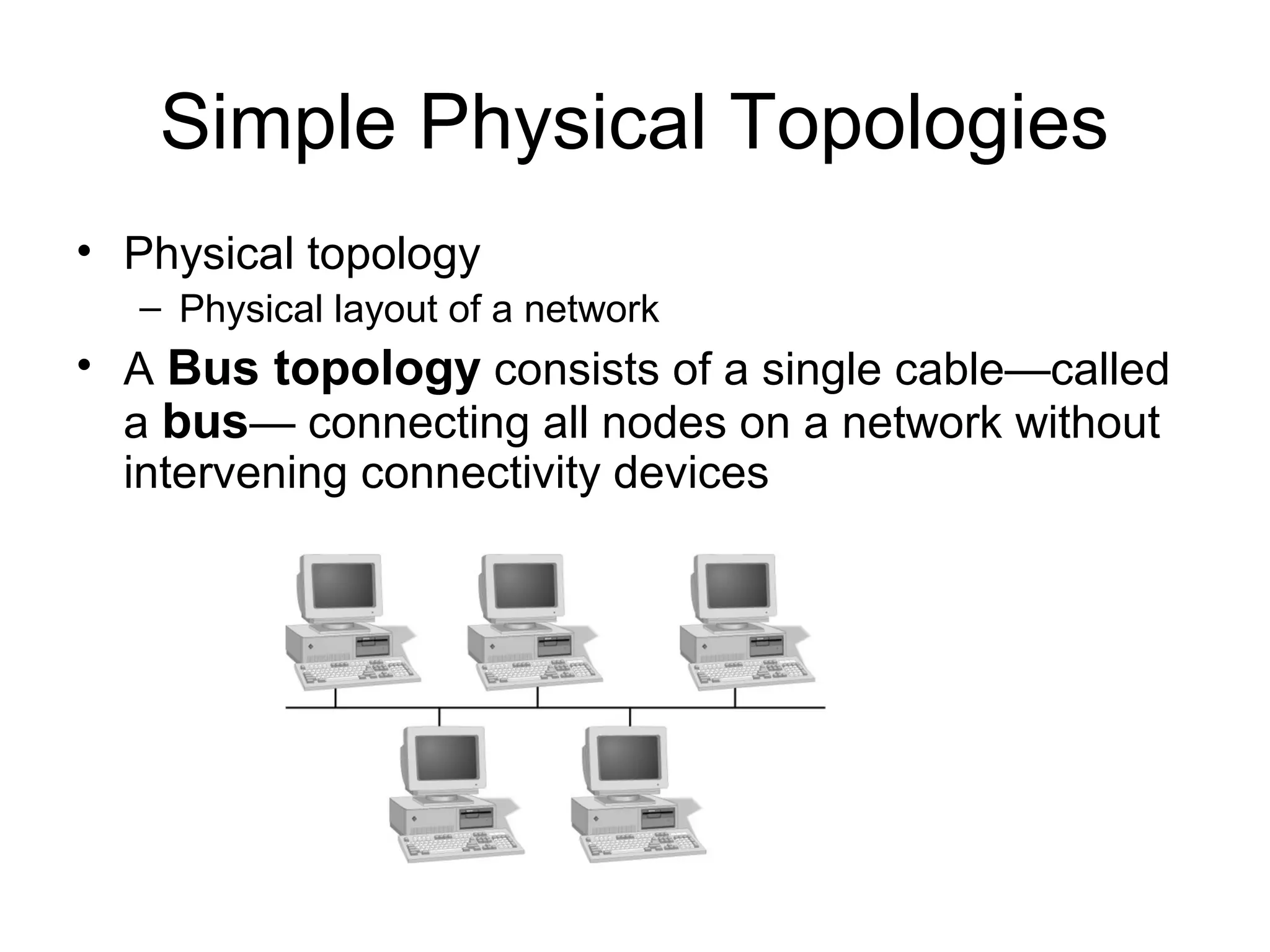 Network topology | PPT