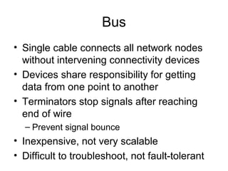 Network topology | PPT