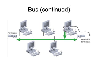 Network topology | PPT