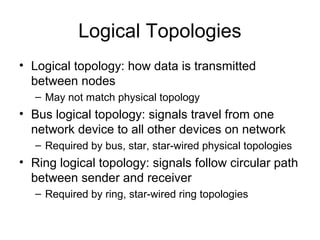 Network topologies | PPT