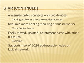 Network topologies | PPT