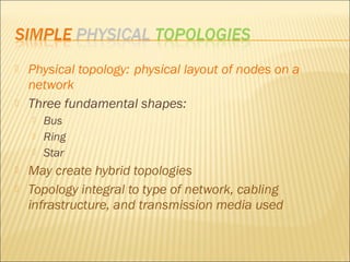 Network topologies | PPT
