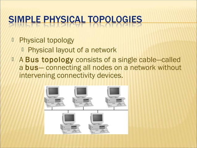 Network topologies | PPT
