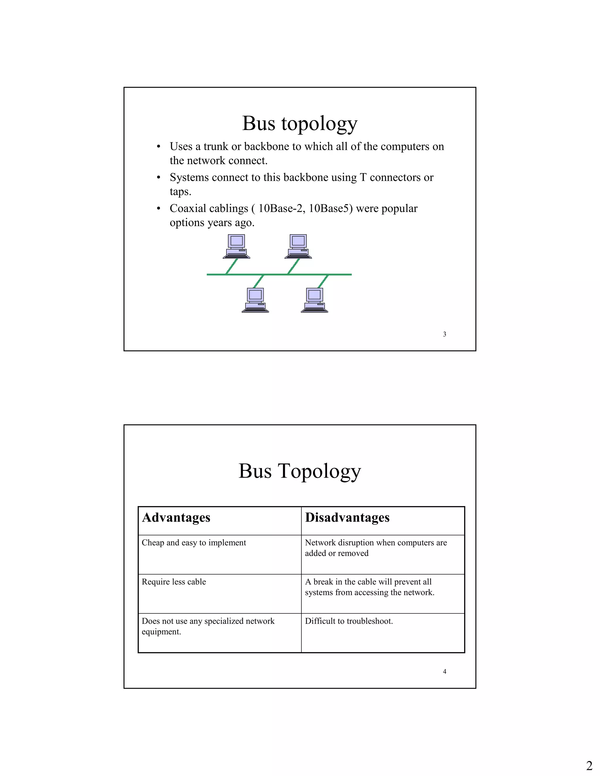 Network topologies | PDF