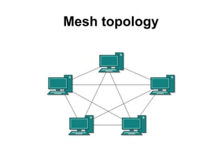 Network topologies | PPT