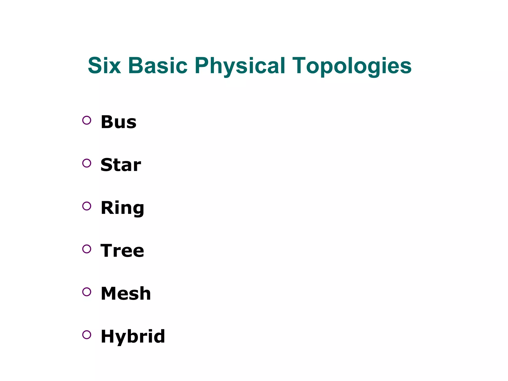 Network Topologies in Simple (Logical, Physical and Types) | PPT