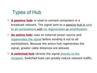 Network Topologies in Simple (Logical, Physical and Types) | PPT