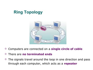 Network Topologies in Simple (Logical, Physical and Types) | PPT
