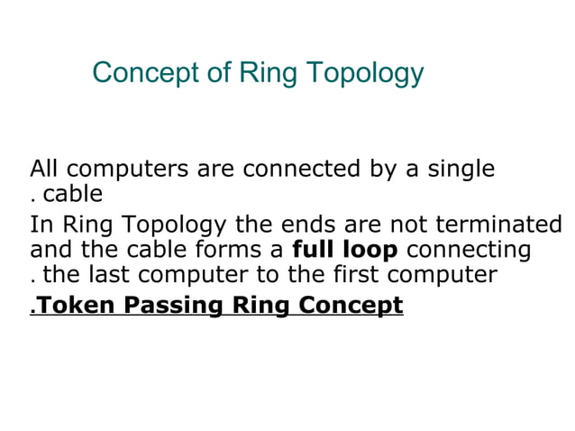 Network Topologies in Simple (Logical, Physical and Types) | PPT