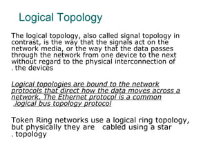 Network Topologies in Simple (Logical, Physical and Types) | PPT