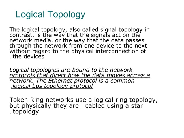 Network Topologies in Simple (Logical, Physical and Types) | PPT