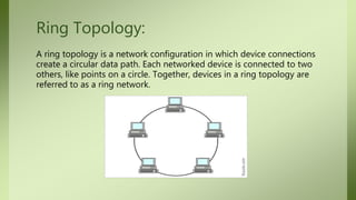Network topologies | PPTX