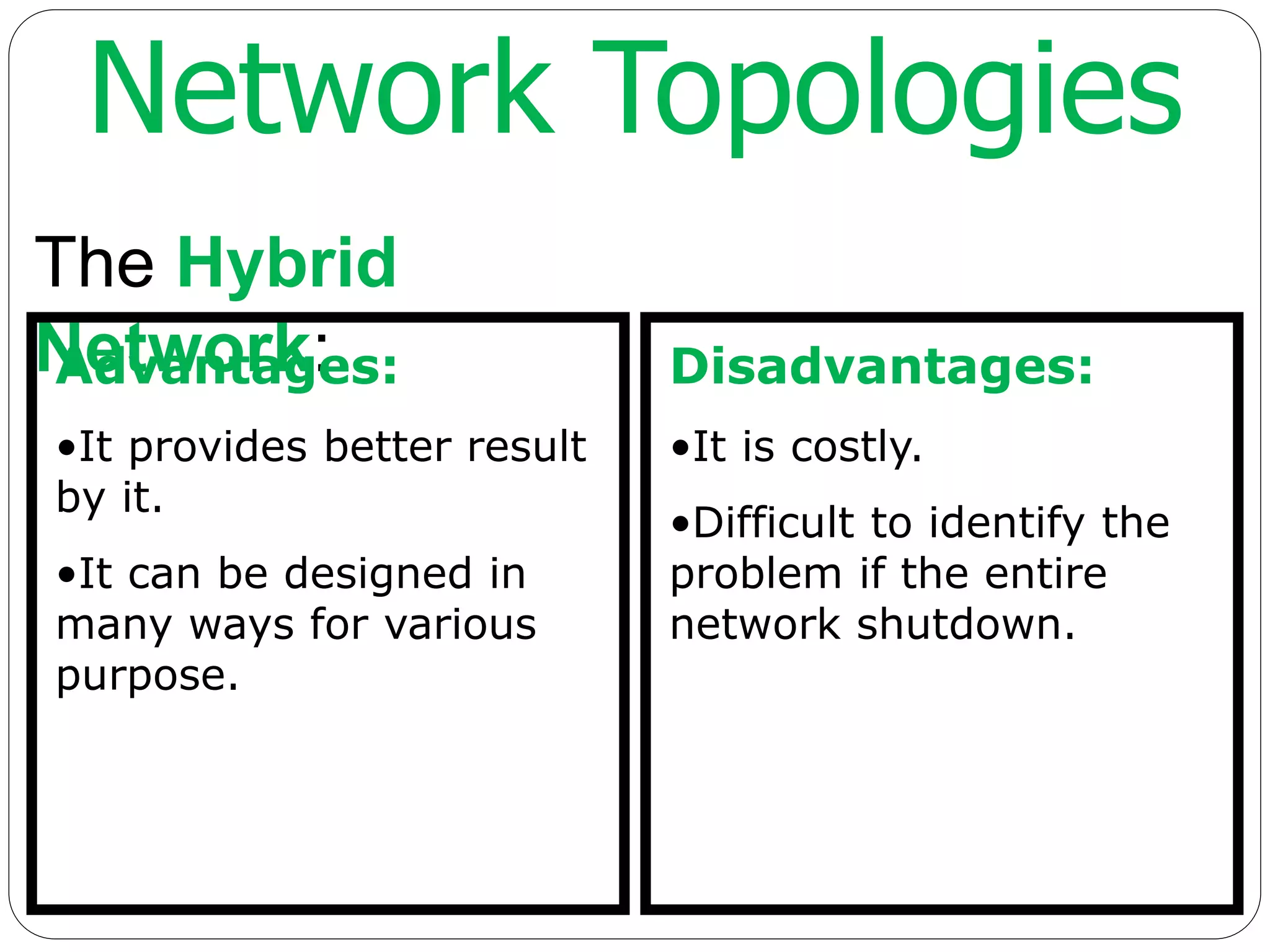 Network topologies | PPTX