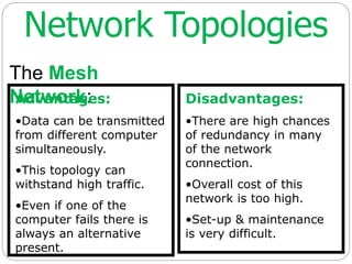 Network topologies | PPTX