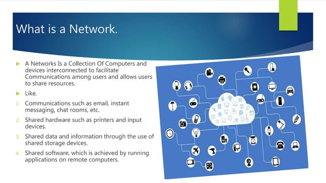 Network Typologies. | PPT