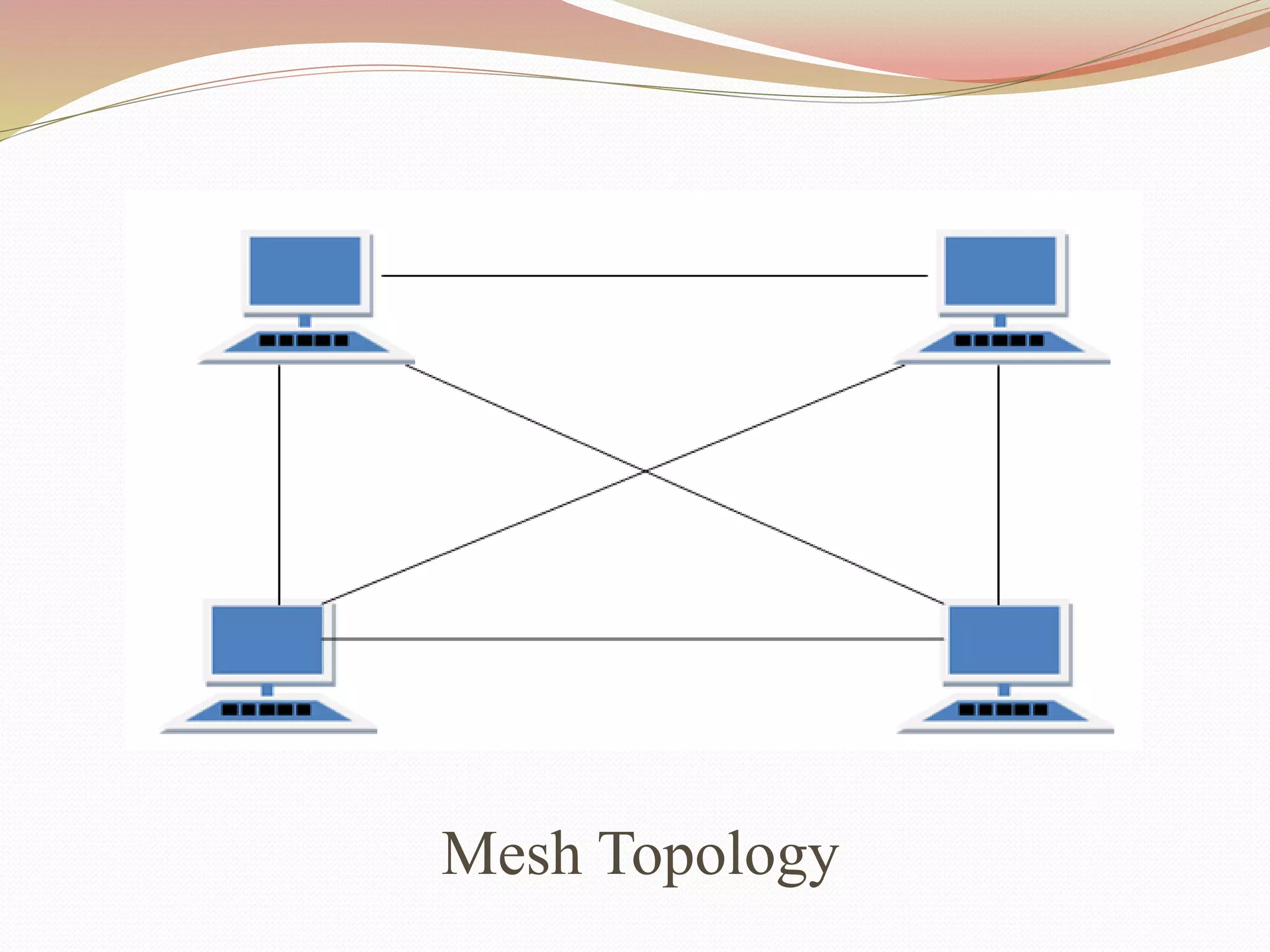 Network topology ? Types of Network Toplogies:Bus, Ring, Mesh, Tree, Star, Hybrid | PPTX