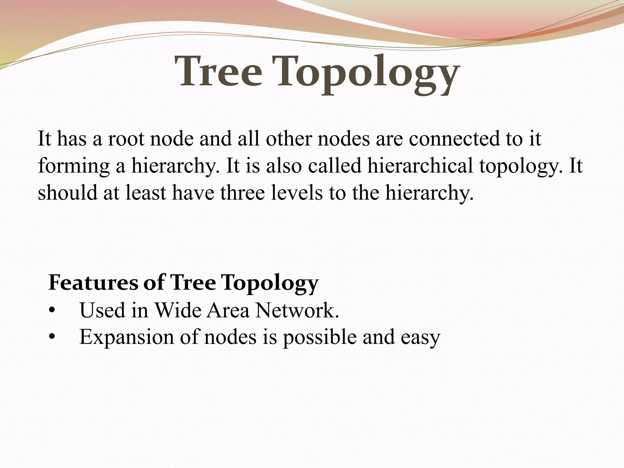 Network topology ? Types of Network Toplogies:Bus, Ring, Mesh, Tree ...