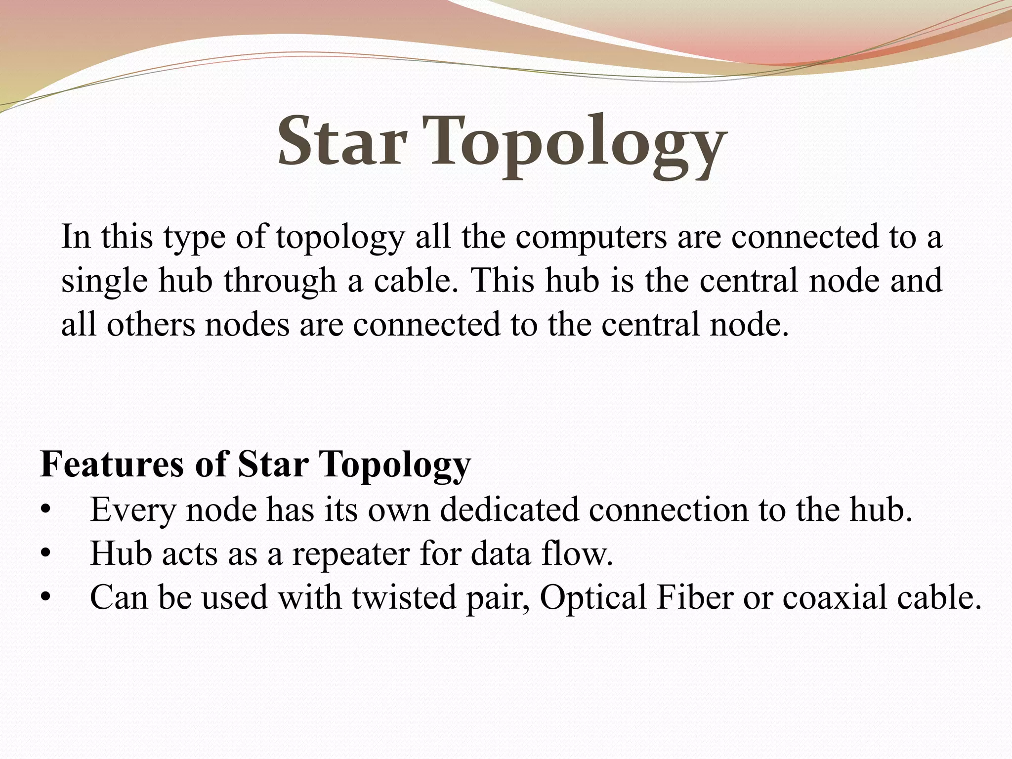 Network topology ? Types of Network Toplogies:Bus, Ring, Mesh, Tree ...