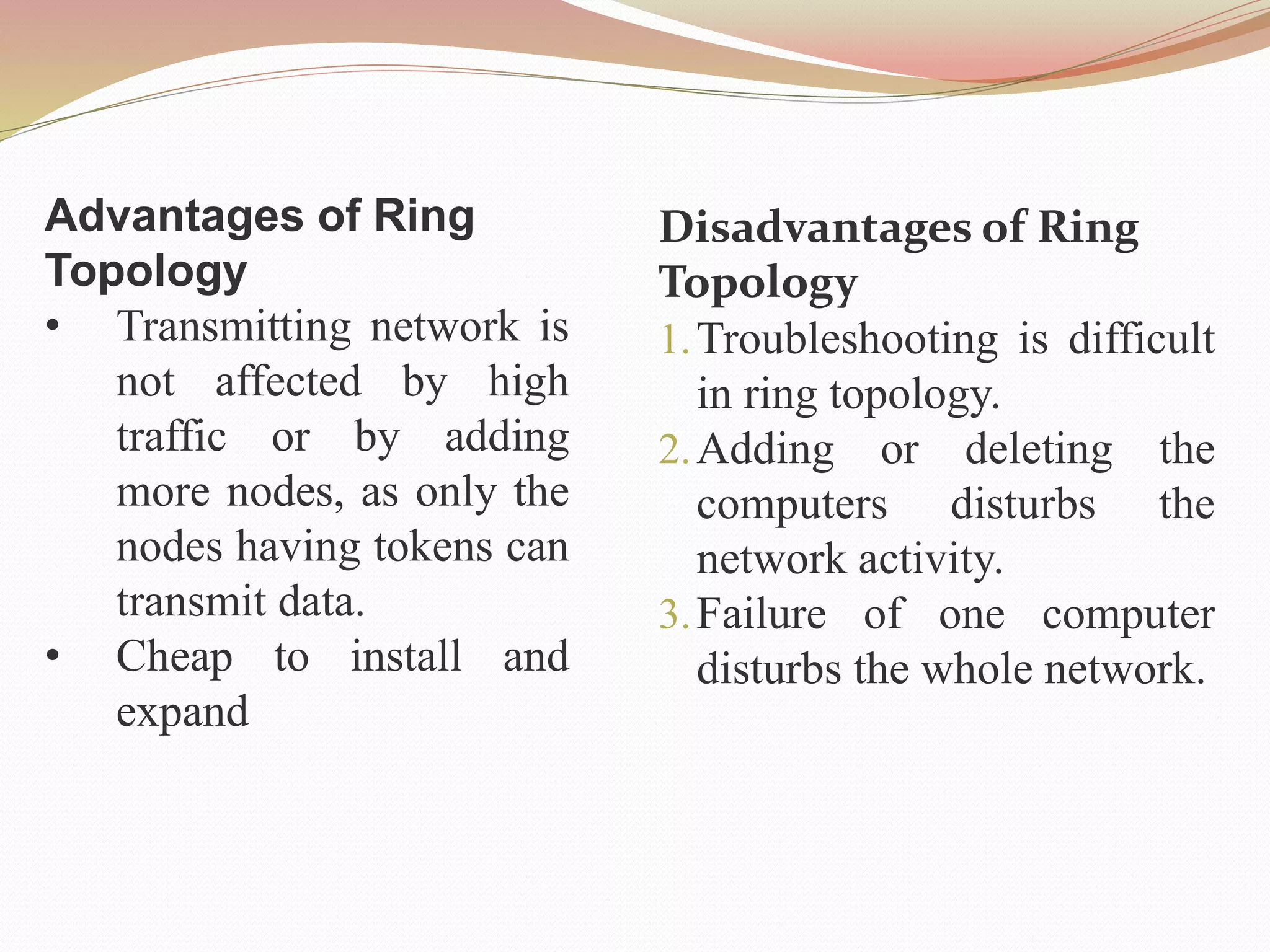 Network topology ? Types of Network Toplogies:Bus, Ring, Mesh, Tree ...