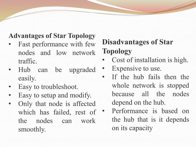 Network topology ? Types of Network Toplogies:Bus, Ring, Mesh, Tree ...