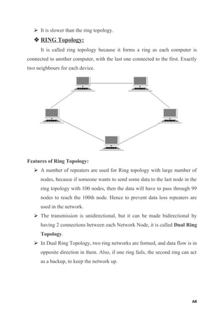 Network Topology's | PDF