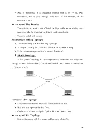 Network Topology's | PDF
