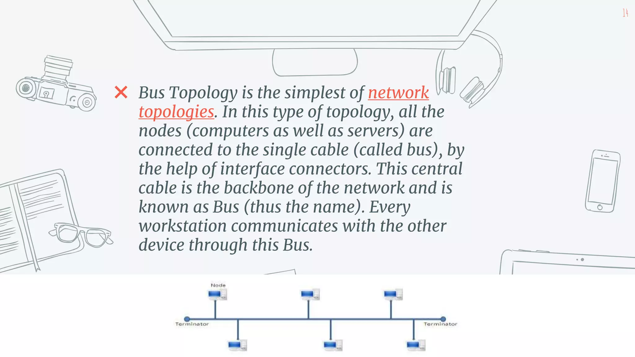 Network Topologies Pptx Computer Networking Computing