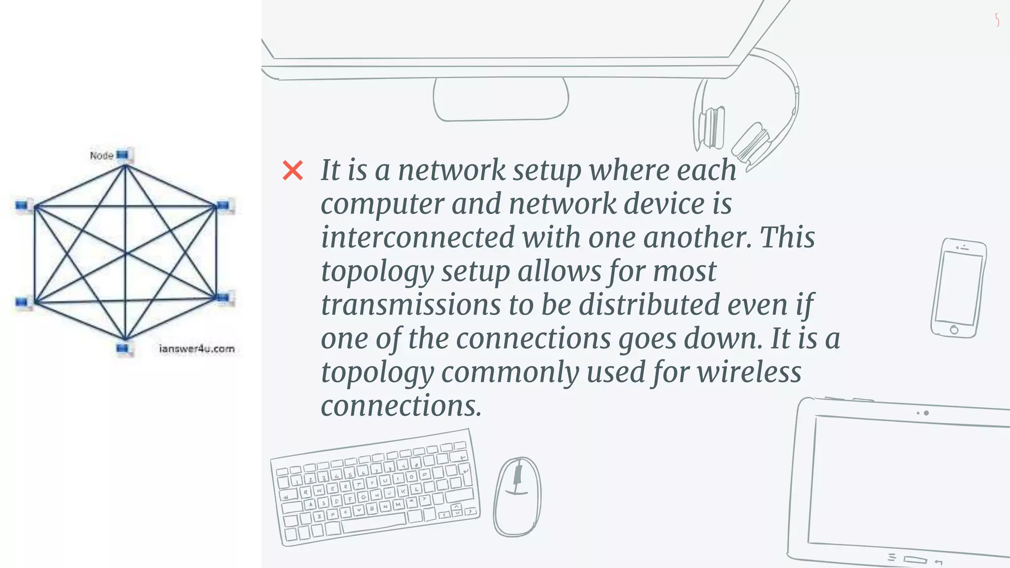 Network topologies | PPTX | Computer Networking | Computing