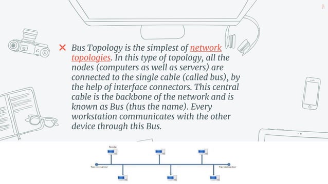 Network topologies | PPTX | Computer Networking | Computing