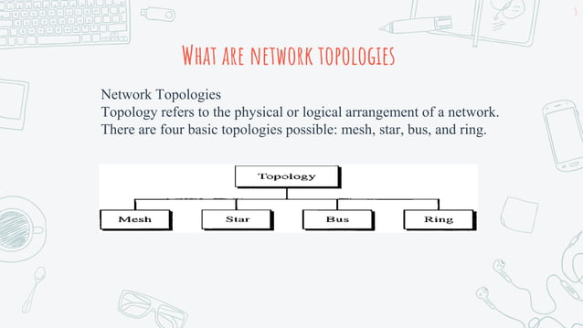 Network Topologies Pptx Computer Networking Computing